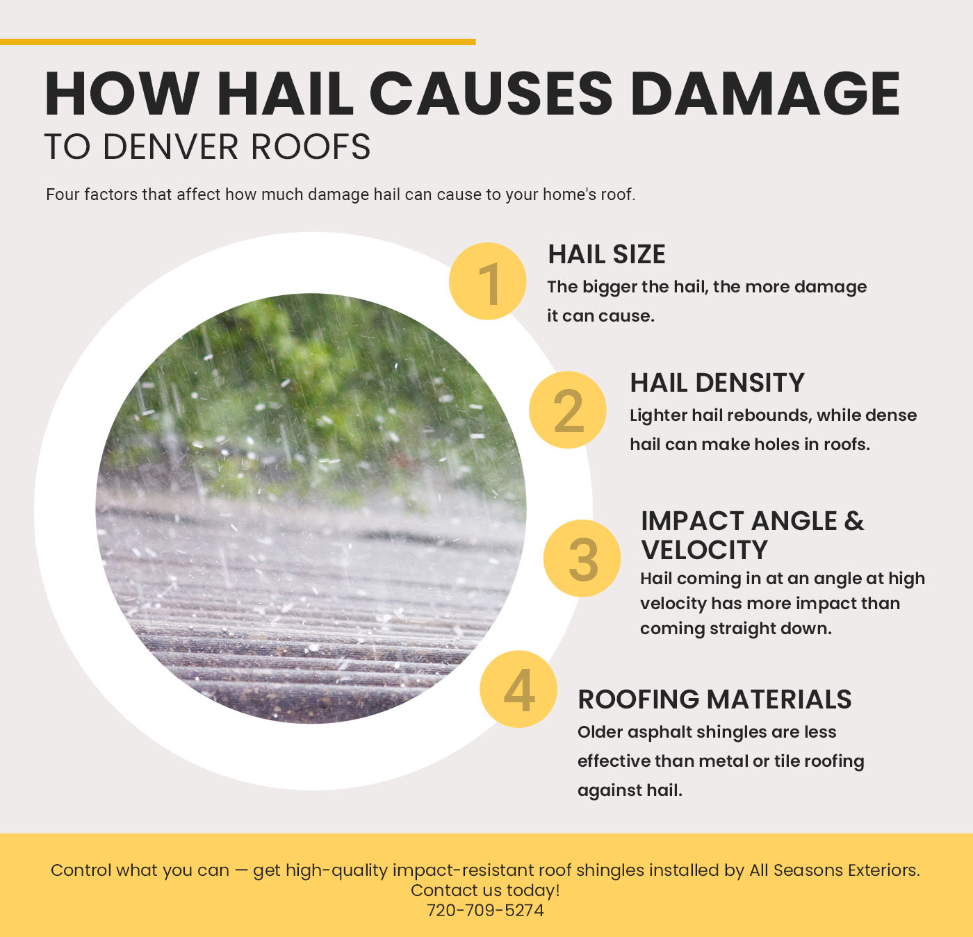 How Hail Causes Damage to Denver Roofs – ALL SEASONS EXTERIORS