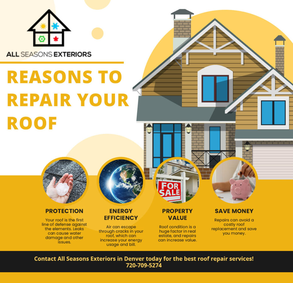 Reasons To Repair Your Roof in Denver Today – ALL SEASONS EXTERIORS