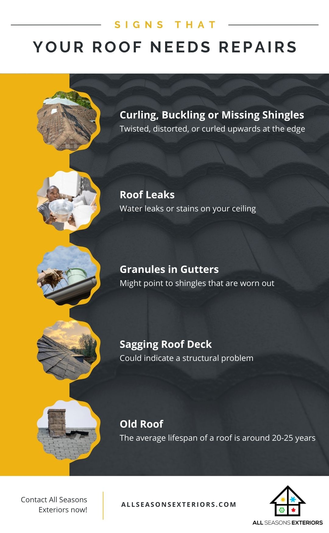 How To Maintain Your Roof Year-Round – ALL SEASONS EXTERIORS